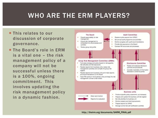 Risk Management ERM Presentation | PPTX | Stocks and Bonds | Personal ...