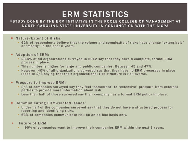 Risk Management ERM Presentation | PPTX | Stocks and Bonds | Personal ...