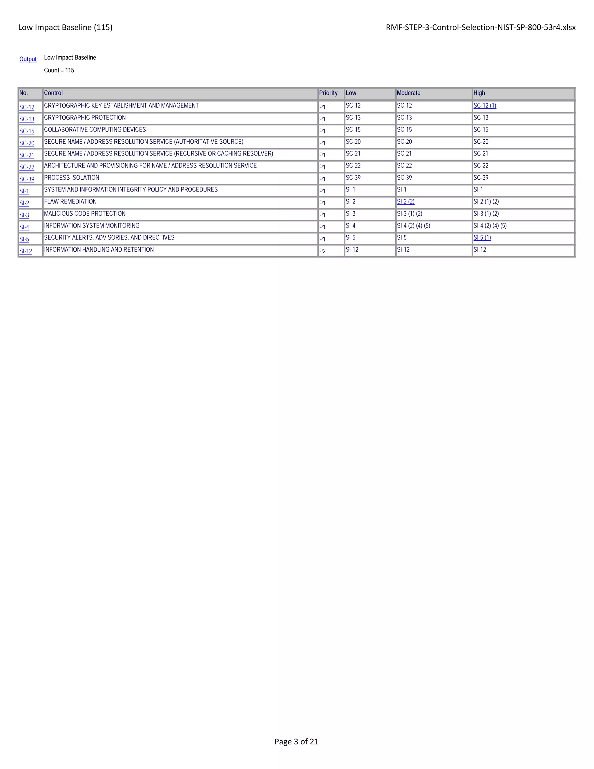 Rmf step-3-control-selection-nist-sp-800-53r4 | PDF