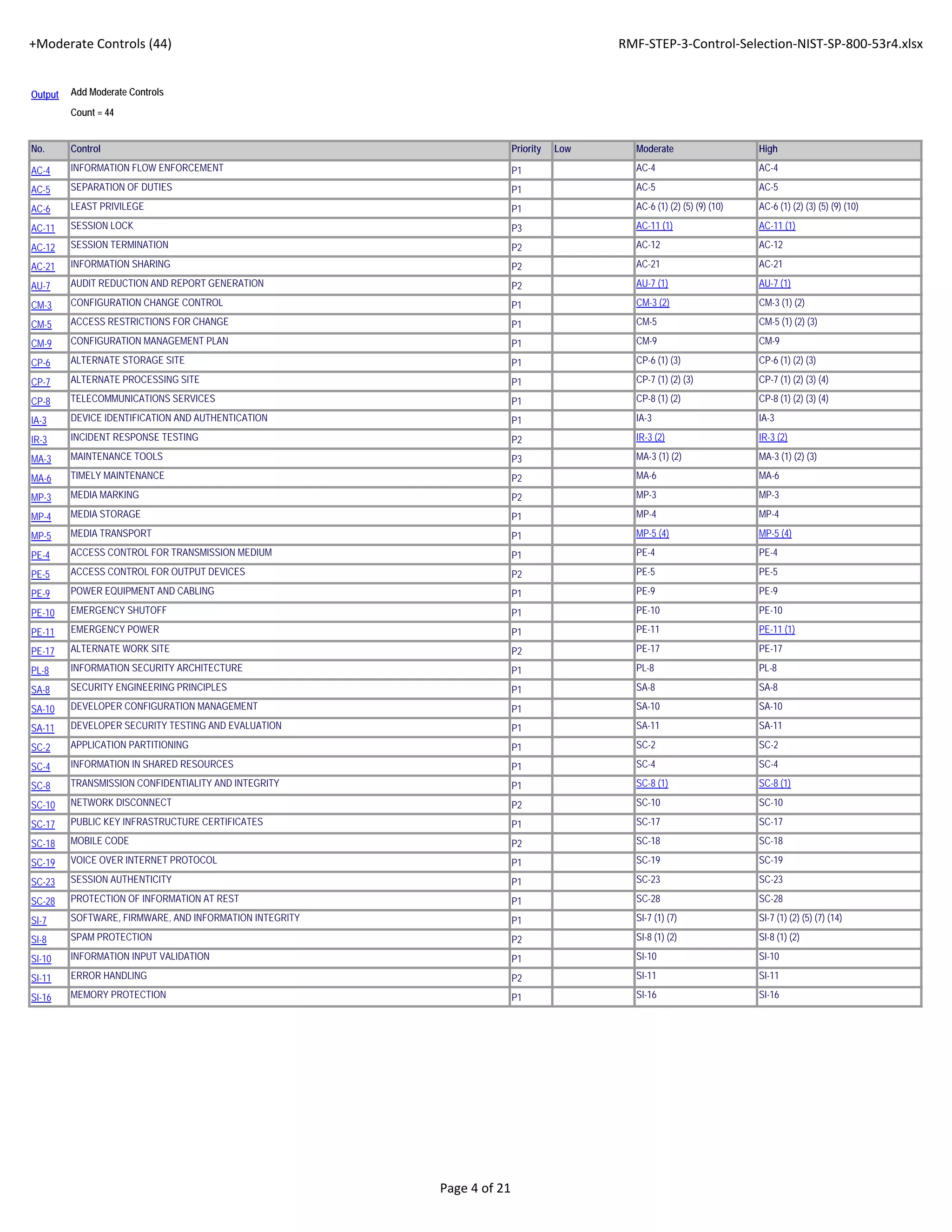 Rmf step-3-control-selection-nist-sp-800-53r4 | PDF