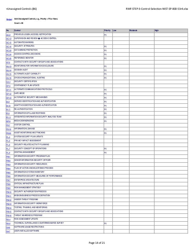 Rmf step-3-control-selection-nist-sp-800-53r4