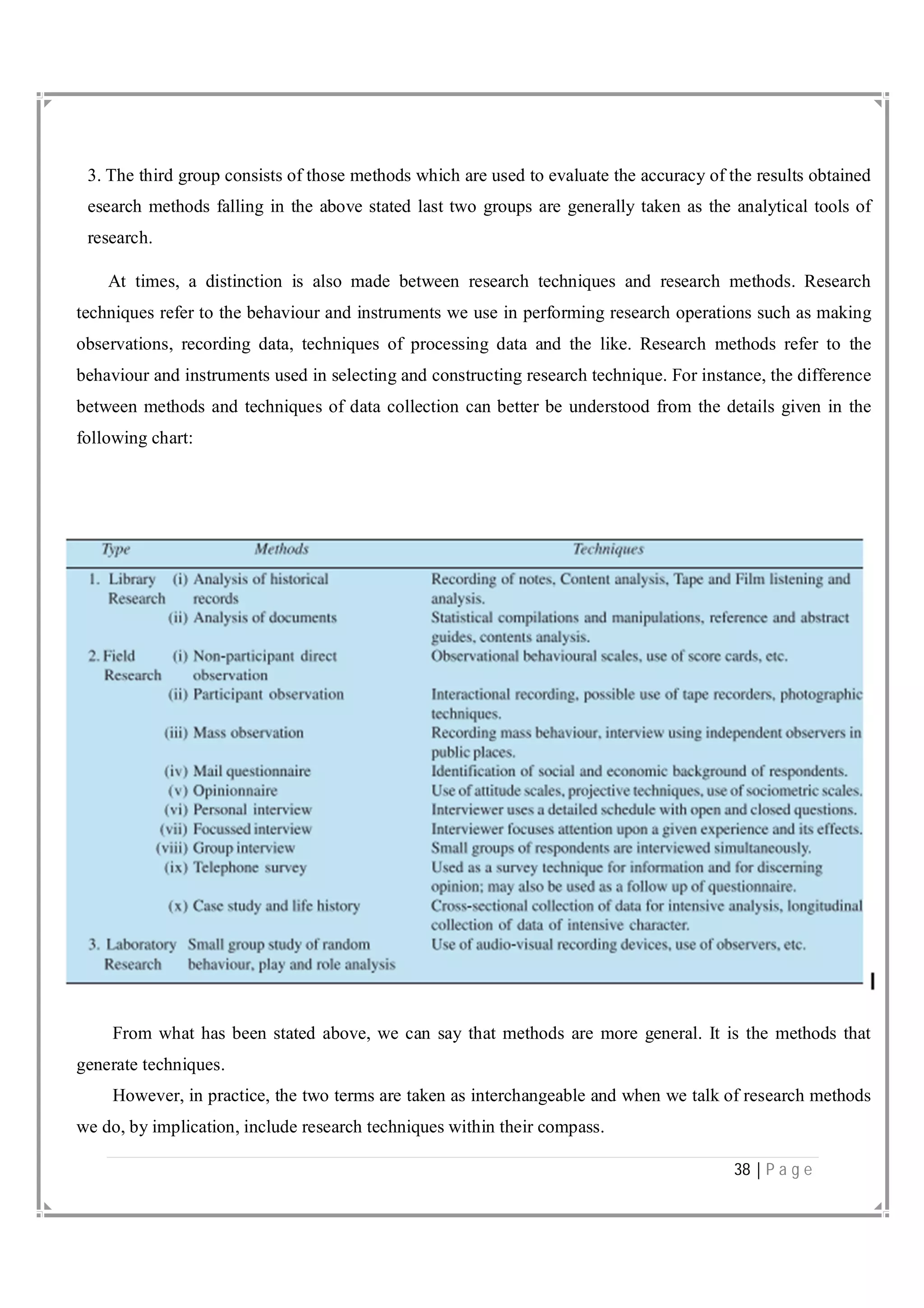 Project Report on Research Methodology | PDF