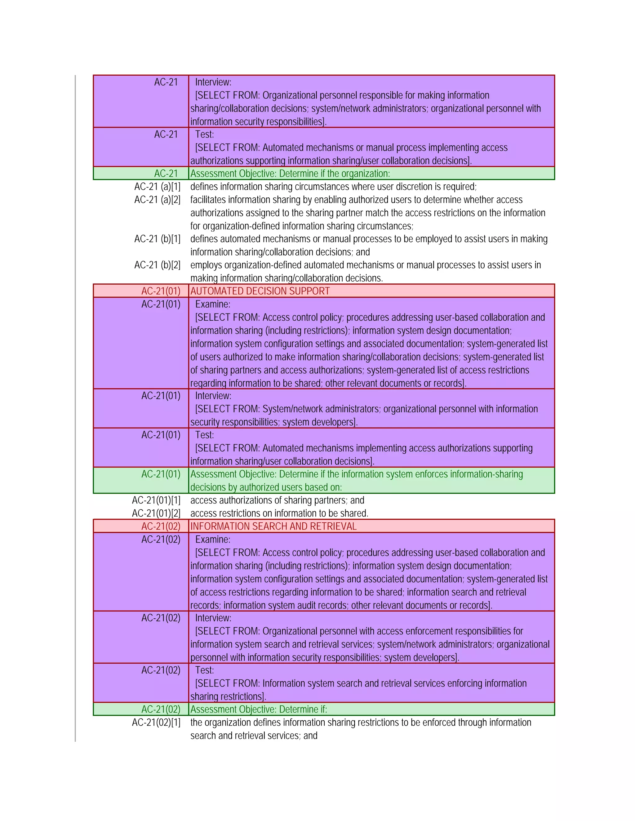 Risk Management Framework (RMF) STEP 4- Access Security Controls - NIST ...