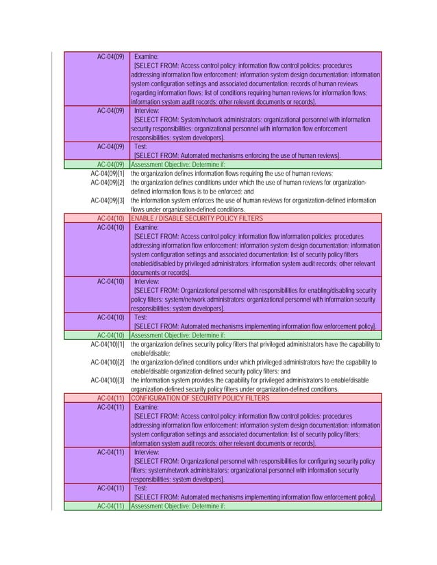 Risk Management Framework (RMF) STEP 4- Access Security Controls - NIST ...