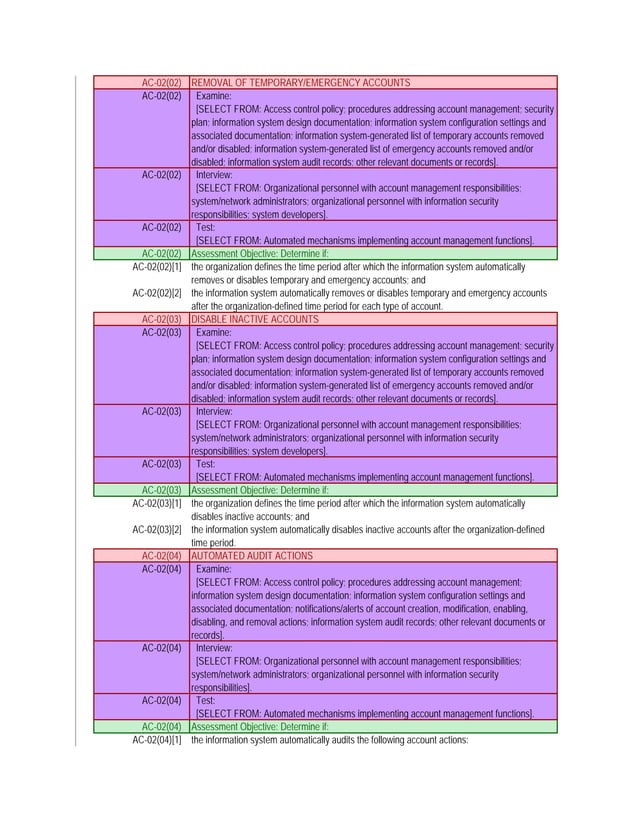 Risk Management Framework (RMF) STEP 4- Access Security Controls - NIST ...