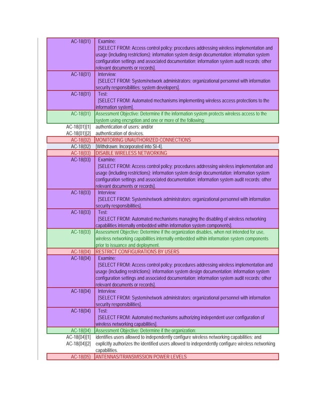Risk Management Framework (RMF) STEP 4- Access Security Controls - NIST ...