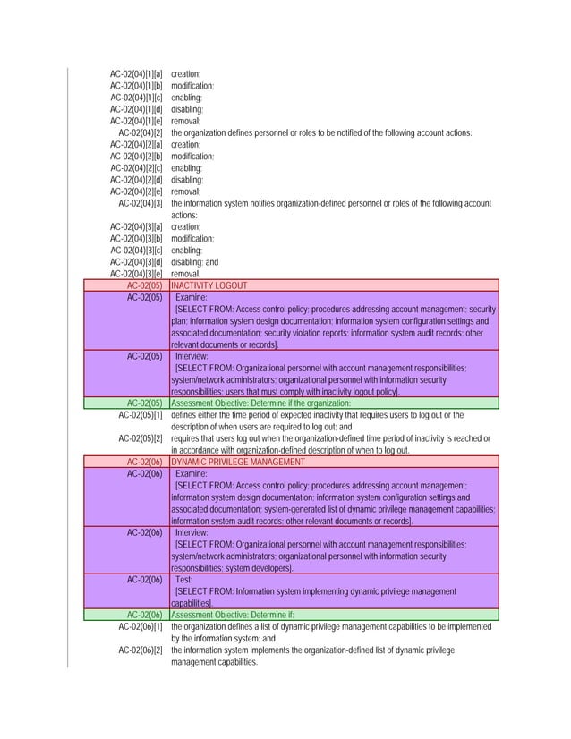 Risk Management Framework (RMF) STEP 4- Access Security Controls - NIST ...