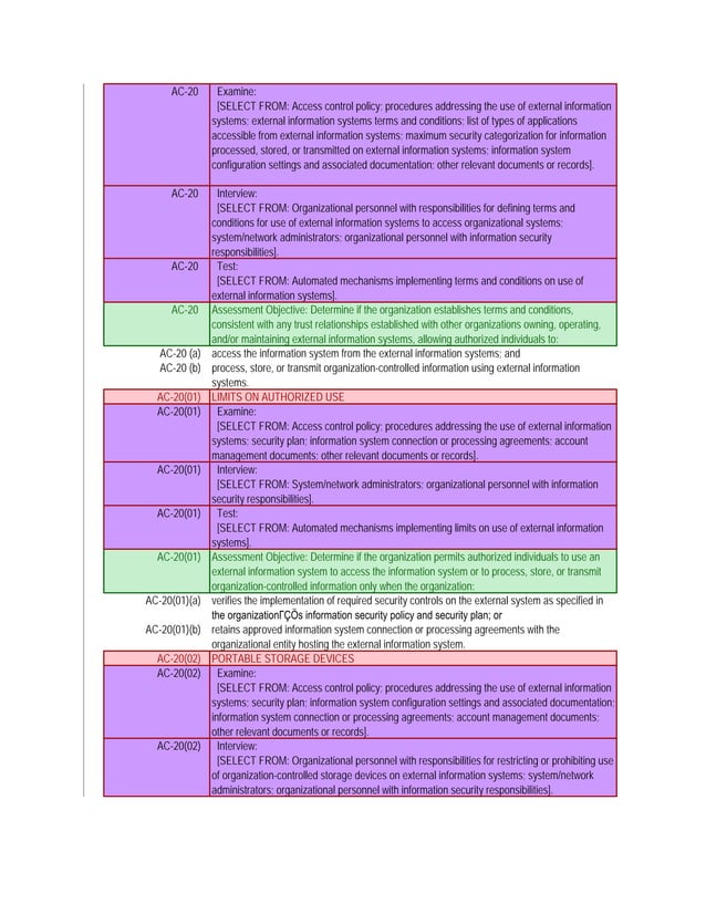 Risk Management Framework (RMF) STEP 4- Access Security Controls - NIST ...