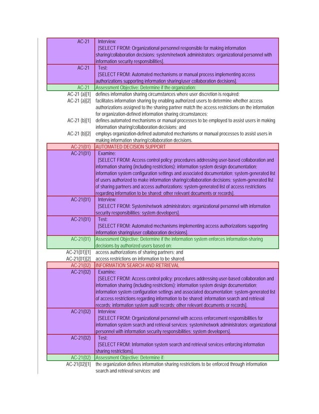 Risk Management Framework (RMF) STEP 4- Access Security Controls - NIST ...