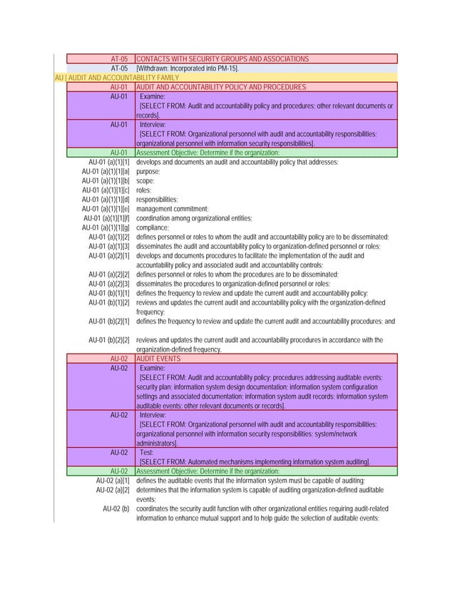 Risk Management Framework (RMF) STEP 4- Access Security Controls - NIST ...