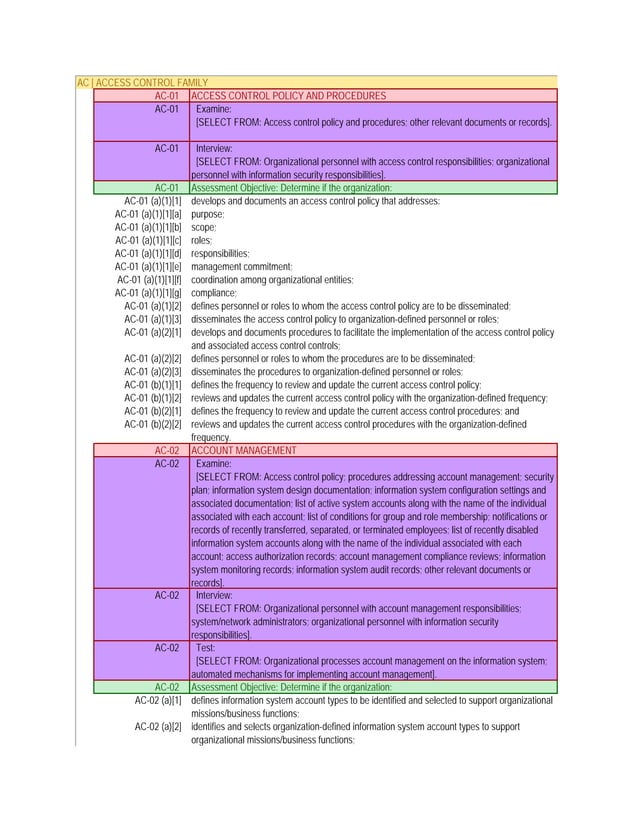 Risk Management Framework (RMF) STEP 4- Access Security Controls - NIST ...