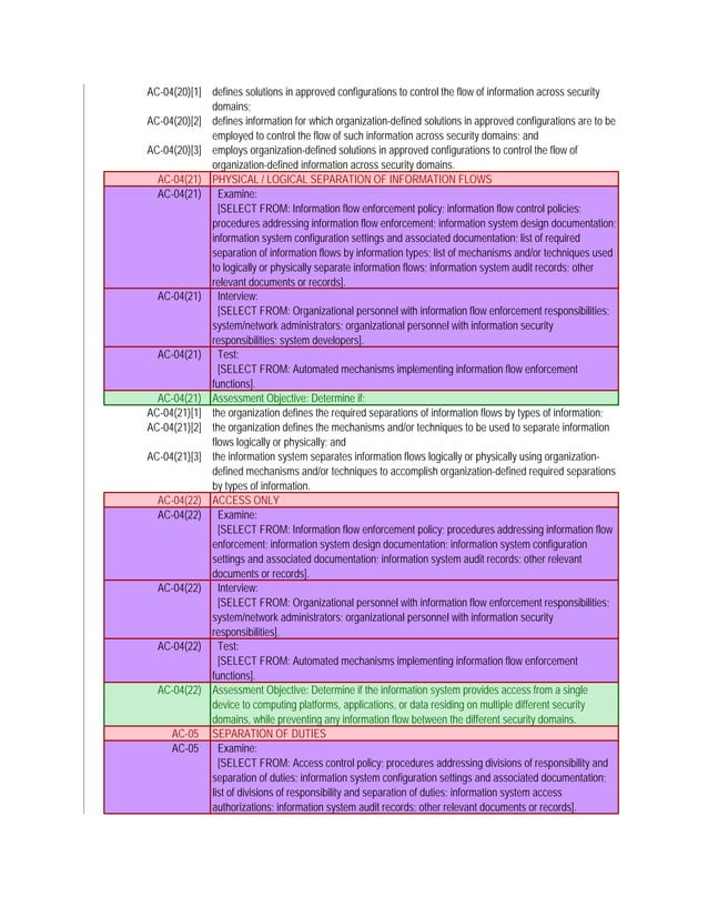 Risk Management Framework (RMF) STEP 4- Access Security Controls - NIST ...