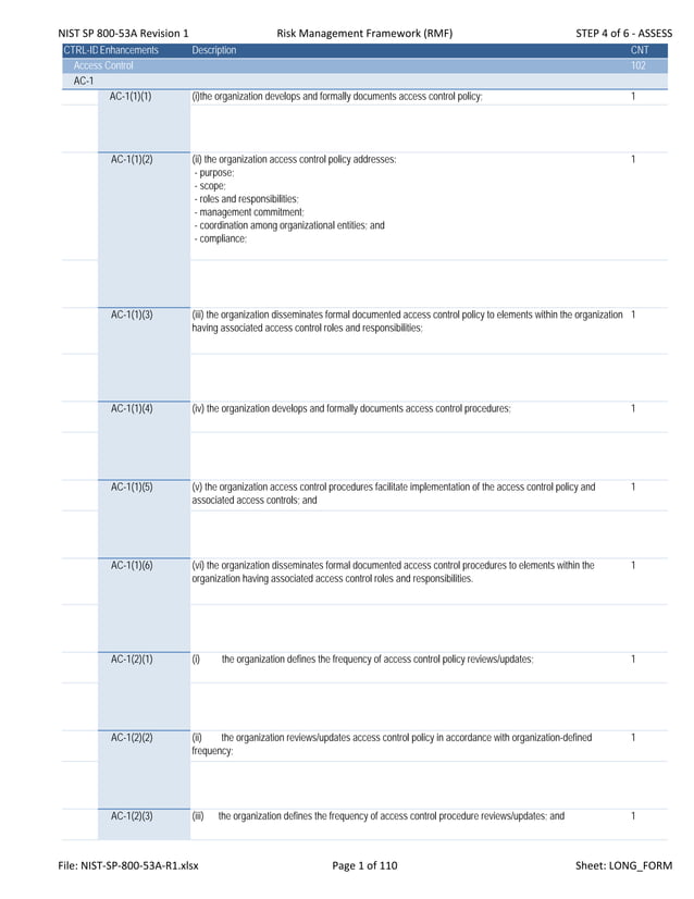 RMF Step 4: ASSESS (NIST SP 800-53A Rev.1) | PDF | Operating Systems ...