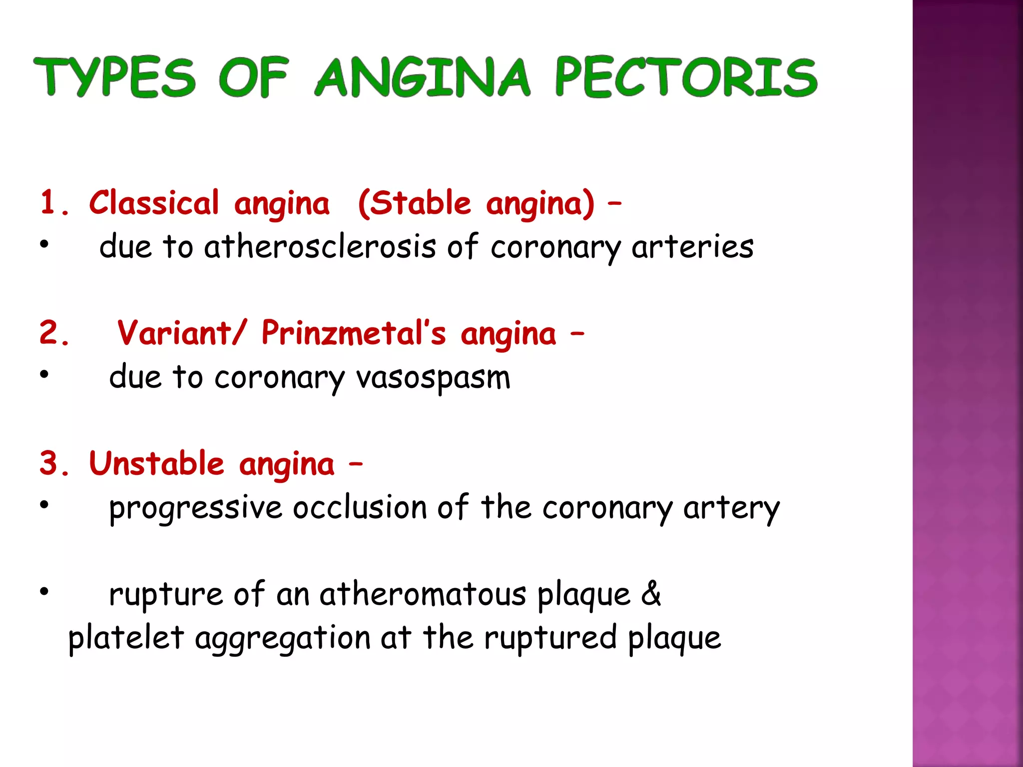 14.antianginal drugs | PPT