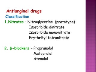14.antianginal drugs | PPT