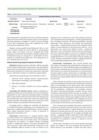 International Journal of Reproductive Medicine & Gynecology | PDF