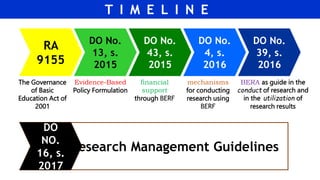 RE-ENTRY PLAN THAT CAN BE USED FOR ASSESSMENT IN THE DEPARTMENT OF ...