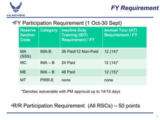 RMG DET 11 IMA Program | PPT