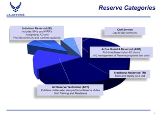 RMG DET 11 IMA Program | PPT