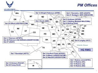 RMG DET 11 IMA Program | PPT