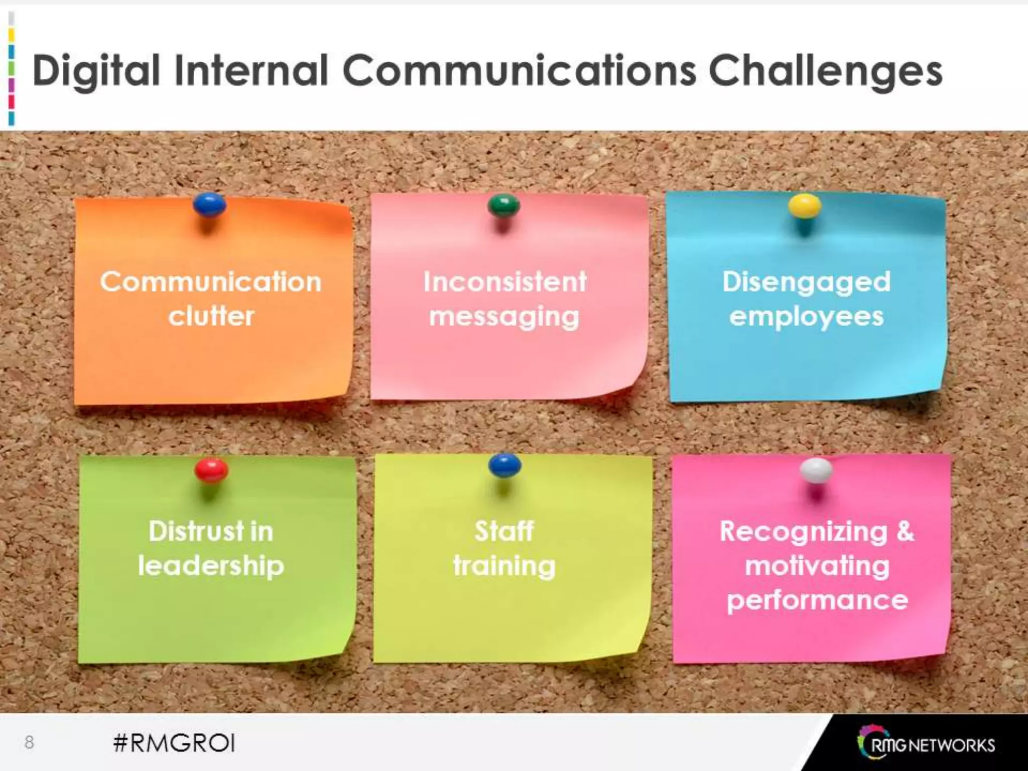 Choosing the right ROI model for your internal communications | PPTX