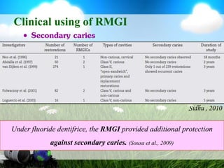 Resin Modified Glassionomer cement | PPTX