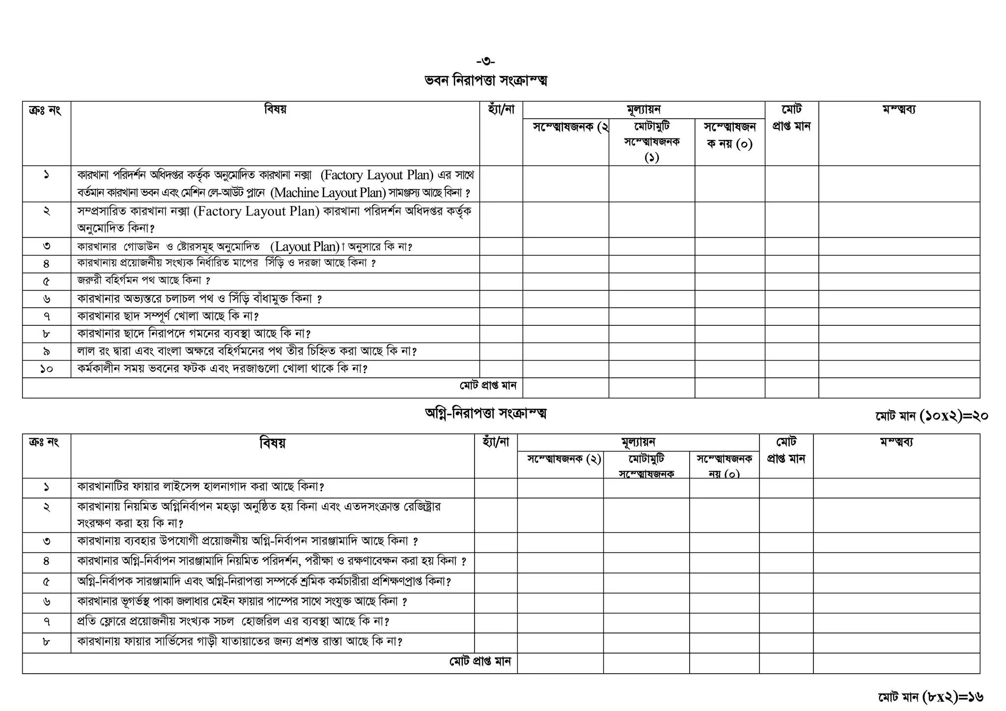 Rmg inspection checklist | PPT