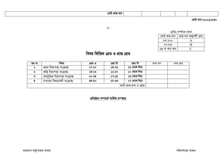 Rmg inspection checklist | PPT