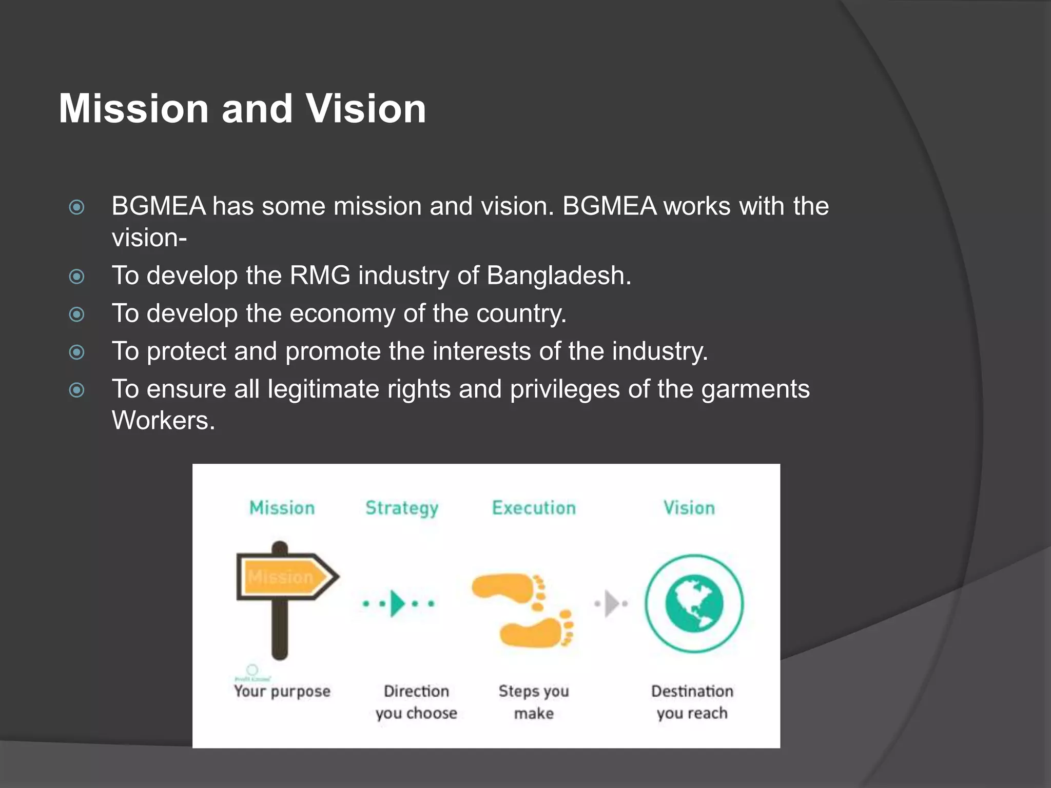 RMG Sectors In bangladesh | PPTX