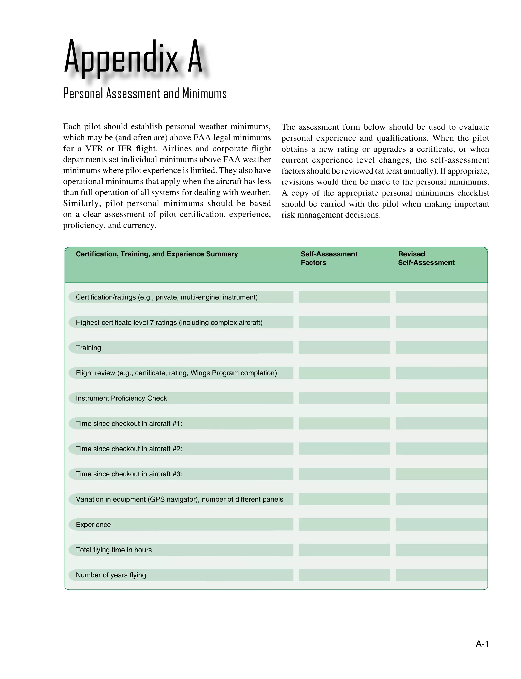 FAA Risk Managment | PDF
