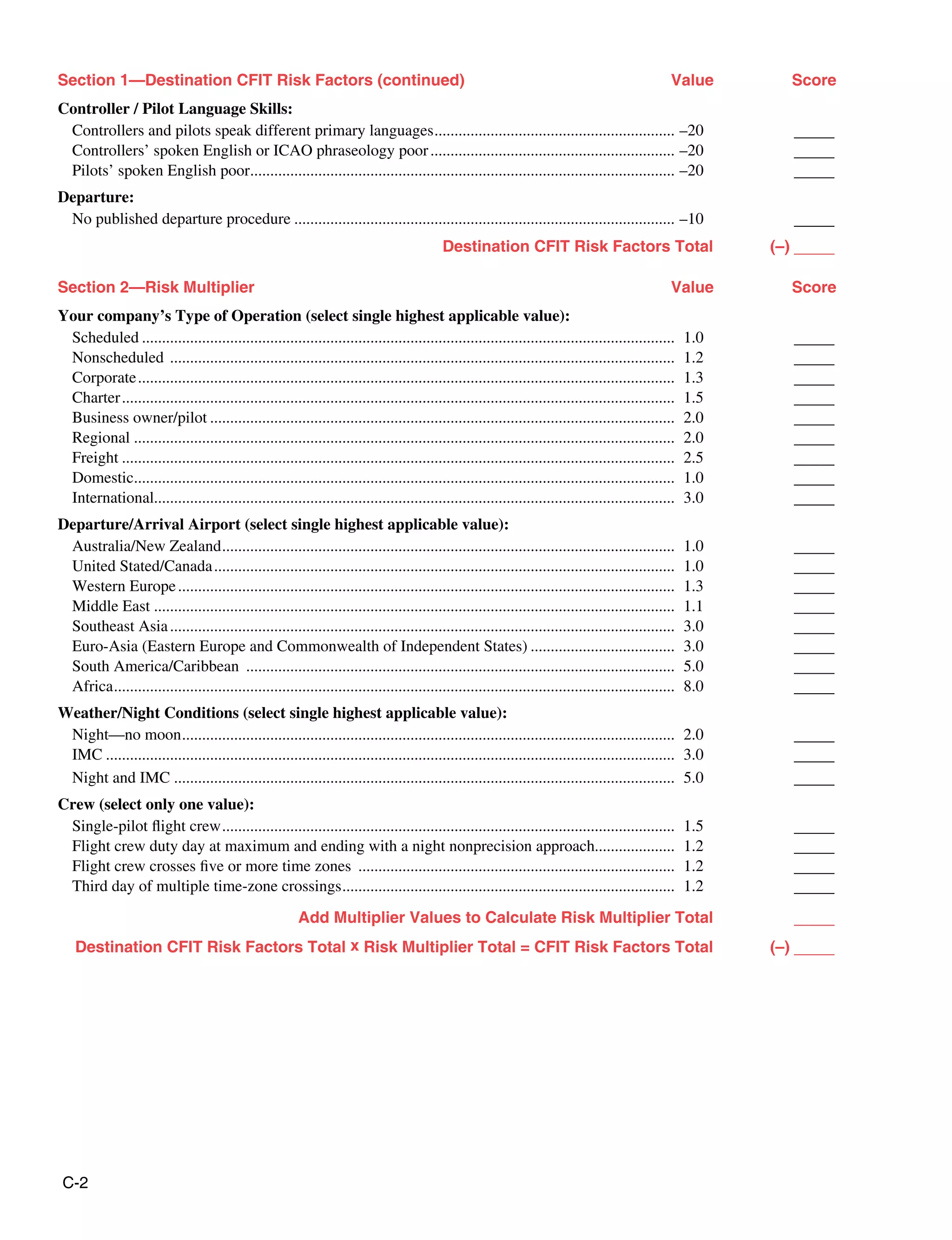 FAA Risk Managment | PDF | Air Travel | Travel Type
