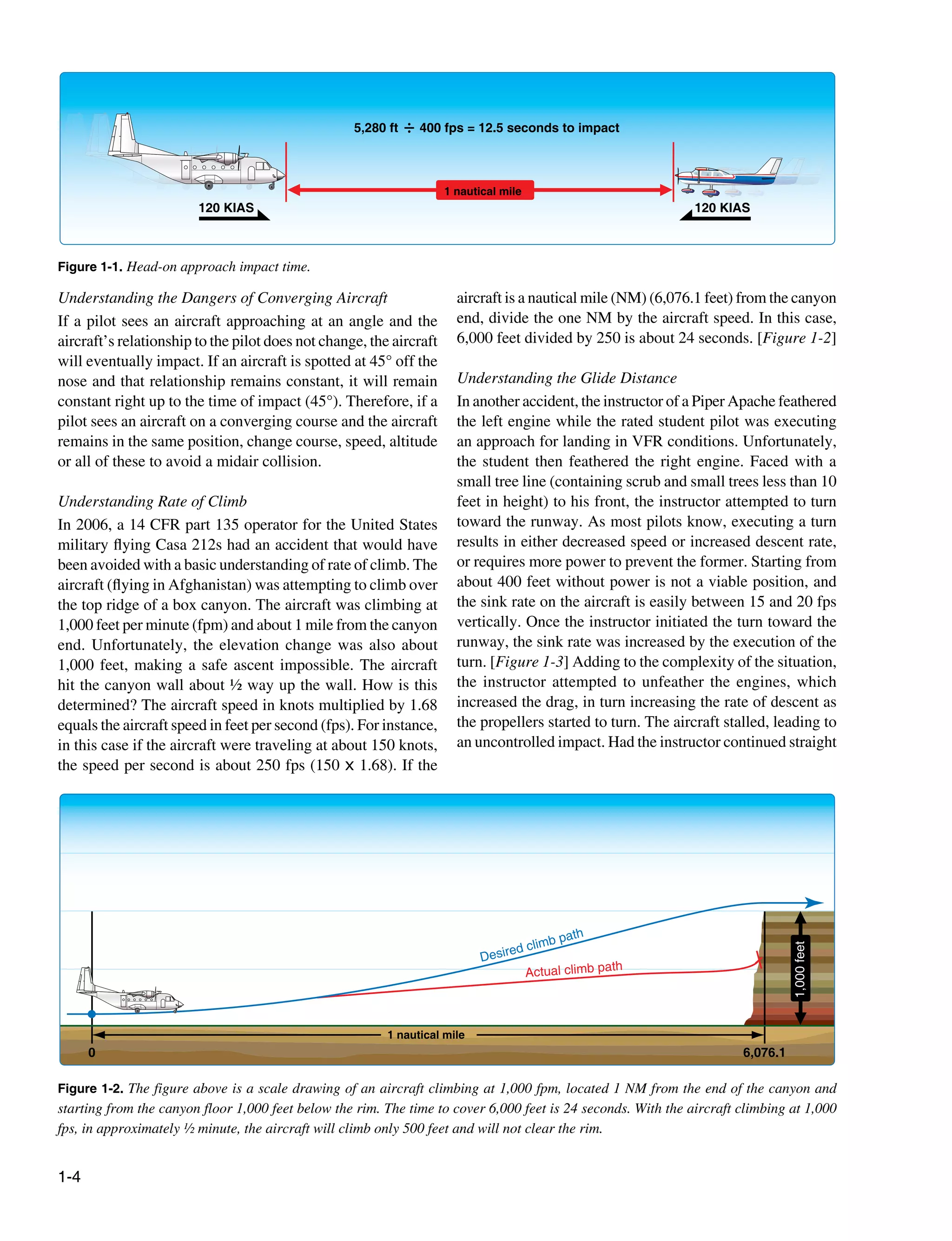 FAA Risk Managment | PDF
