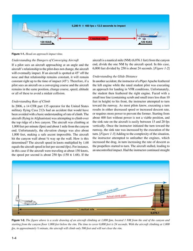 FAA Risk Managment | PDF