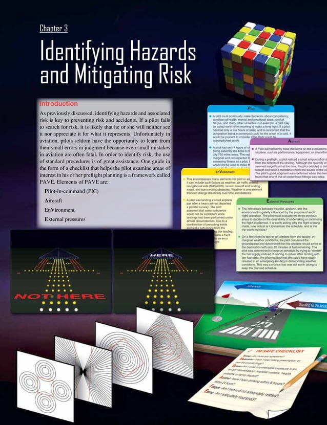 FAA Risk Management | PDF