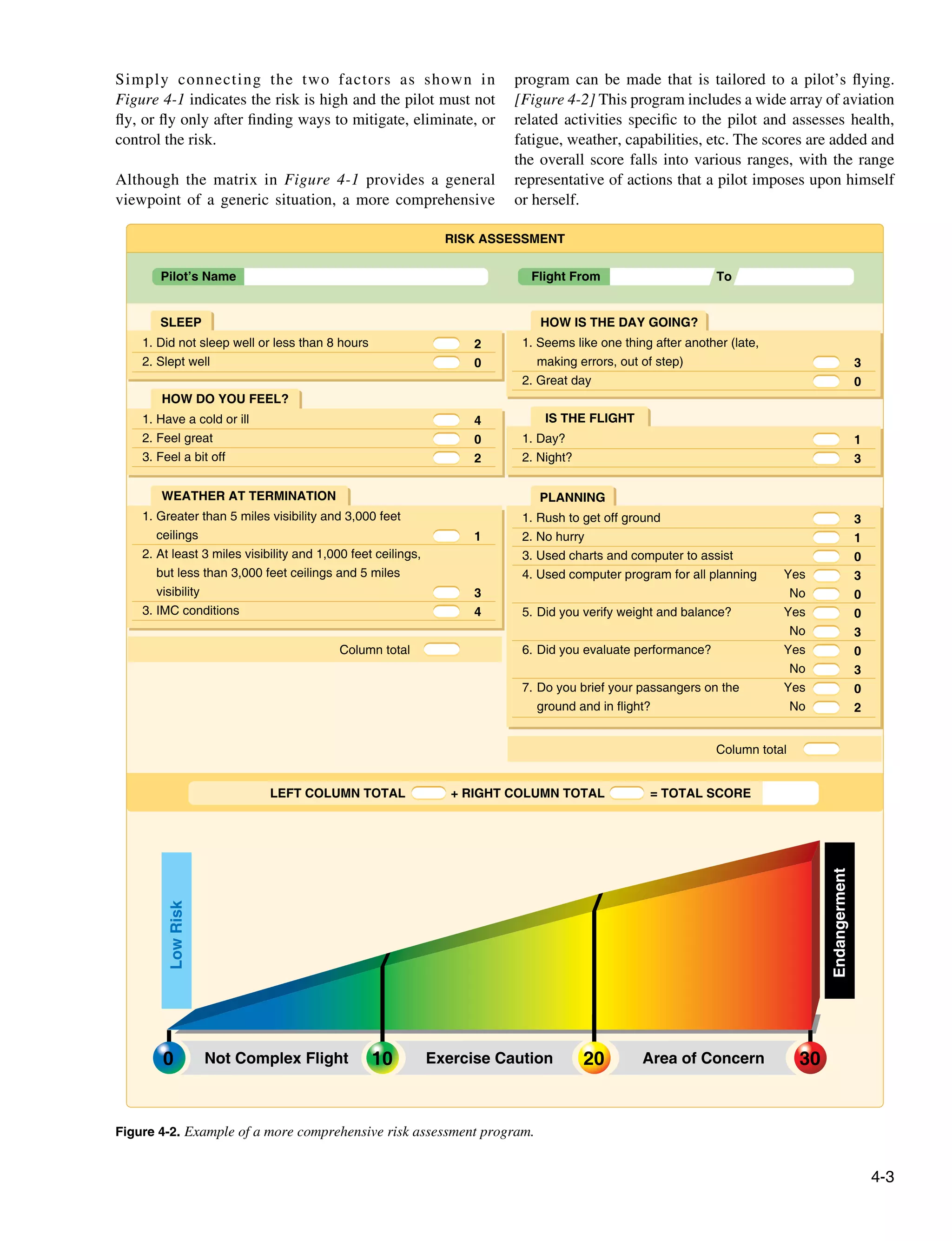 FAA Risk Management | PDF