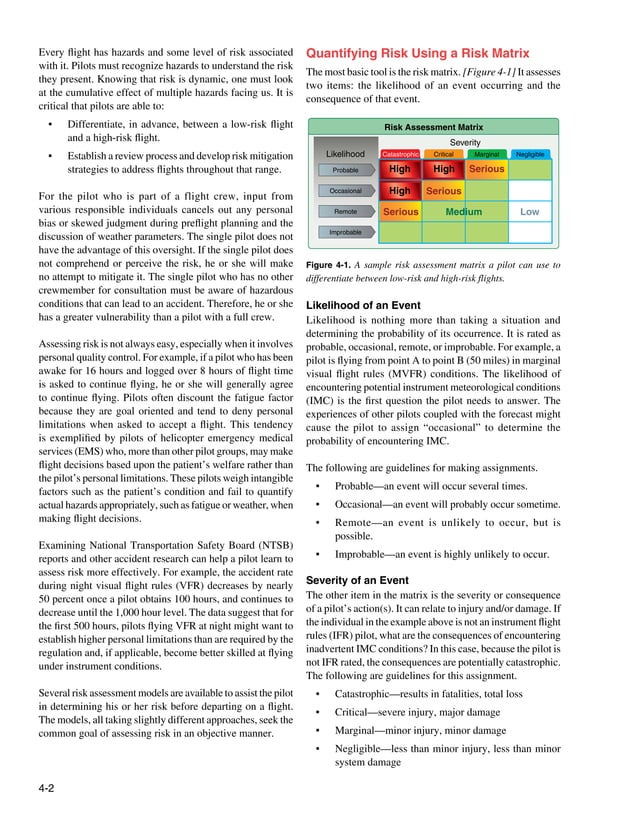 FAA Risk Management | PDF