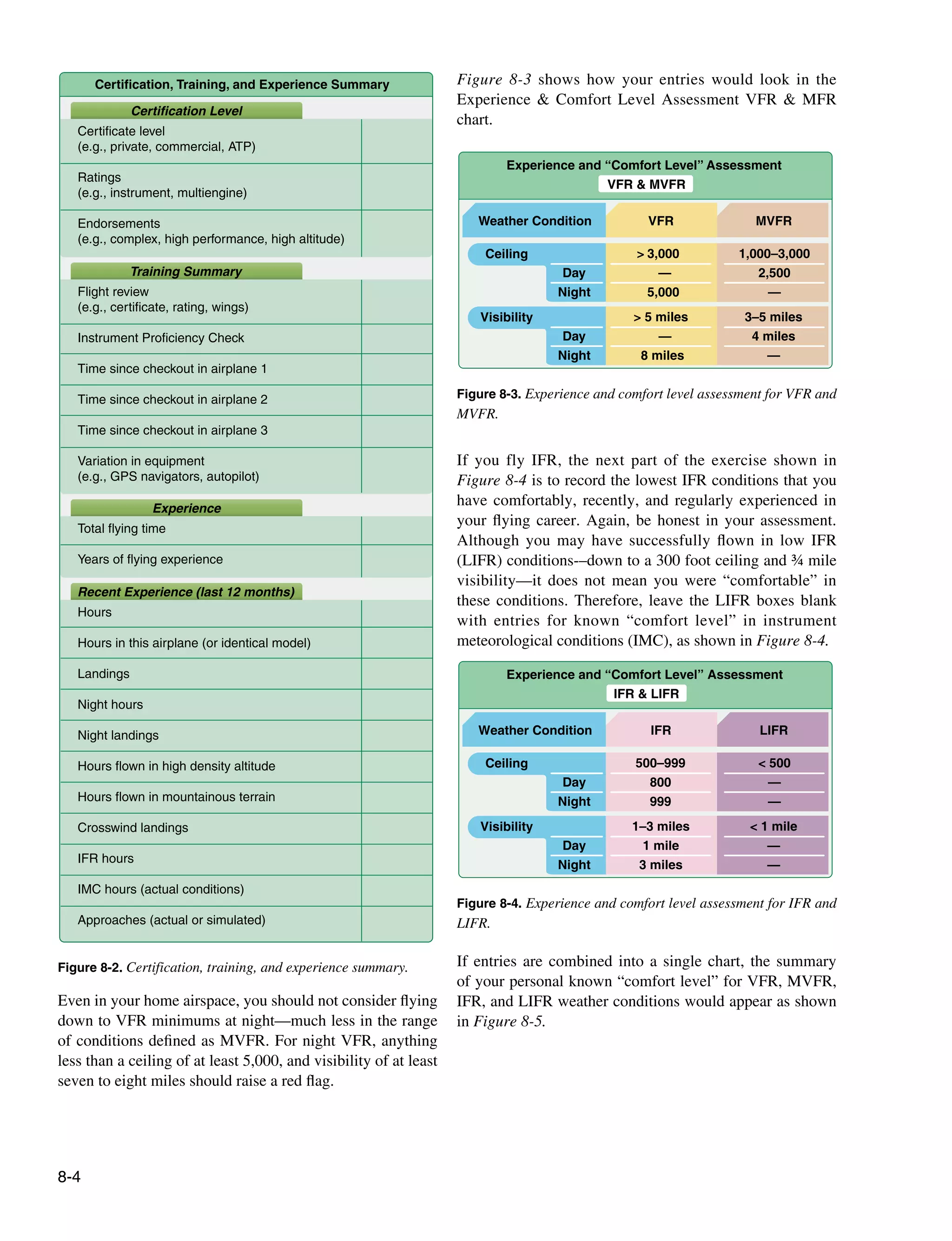 FAA Risk Management | PDF