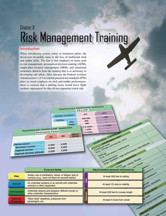 FAA Risk Management | PDF