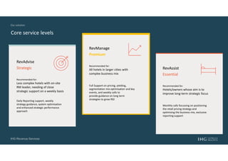 IHG Revenue | PDF