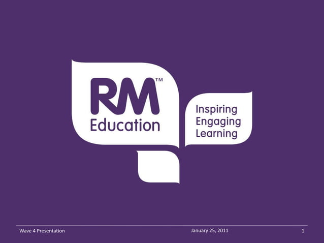 Rm helpful | PPT | Education