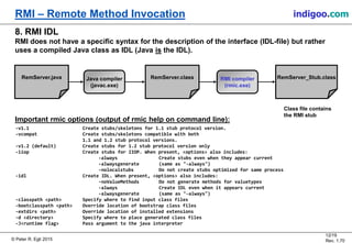 Remote Method Invocation (RMI) | PDF