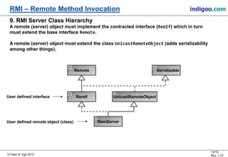 Remote Method Invocation (RMI) | PDF