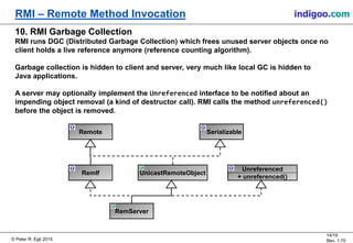 Remote Method Invocation (RMI) | PDF