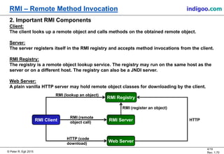 Remote Method Invocation (RMI) | PDF