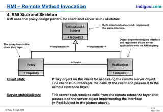 Remote Method Invocation (RMI) | PDF