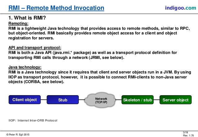 Remote Method Invocation Rmi 1535