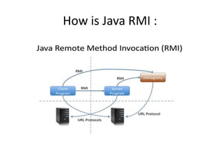 Remote method invocation (RMI) | PPTX