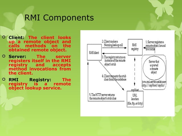 Remote method invocation | PPT