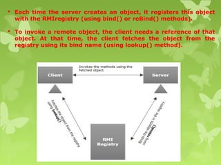 Remote method invocation | PPT