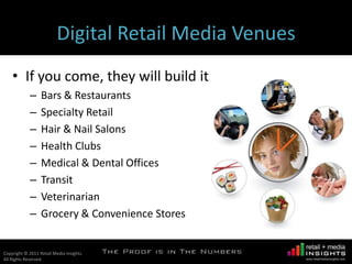 Retail Media Insights - Digital Retail Media Measurement & Metrics | PPTX